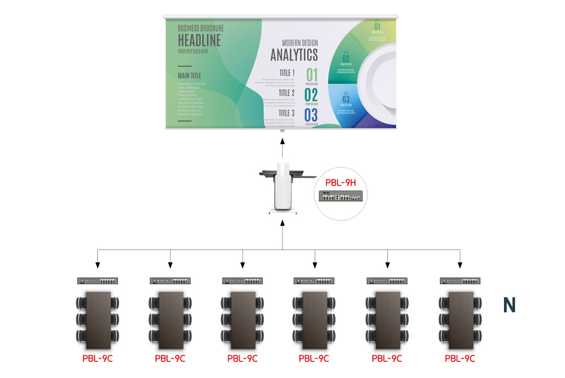 TEDLAB-Flipped Classroom